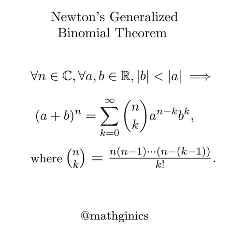 Around 1665 Isaac Newton Generalized The Binomial Theorem To Allow