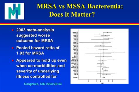 Difference Between Mrsa And Mssa Difference Between 45 Off