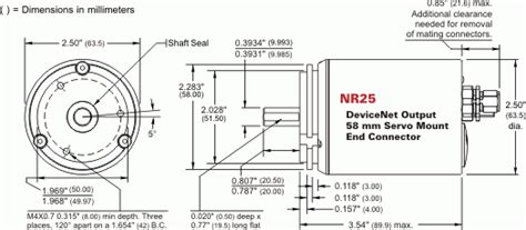 Nr25 Ethernet Ip Networked Rotary Shaft Encoder Amci