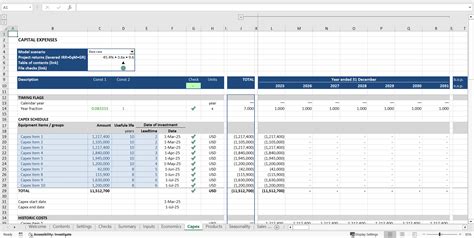 Startup Financial Model With Scenarios Template Excel Xls