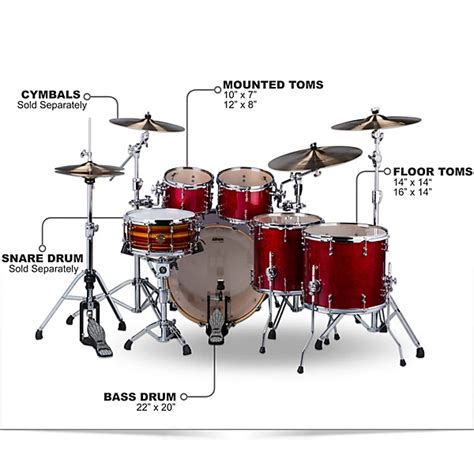 Ddrum Dios 5 Piece Shell Pack Cherry Red Sparkle Guitar Center