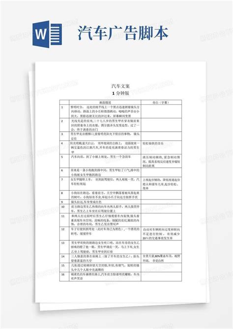 汽车广告脚本word模板下载编号qrbpgvxp熊猫办公