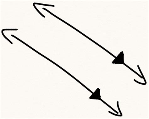 Angle Properties Related To Parallel Lines Flashcards Quizlet