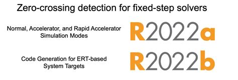 Simulink的过零检测如何影响你的仿真？simulink过零检测 Csdn博客