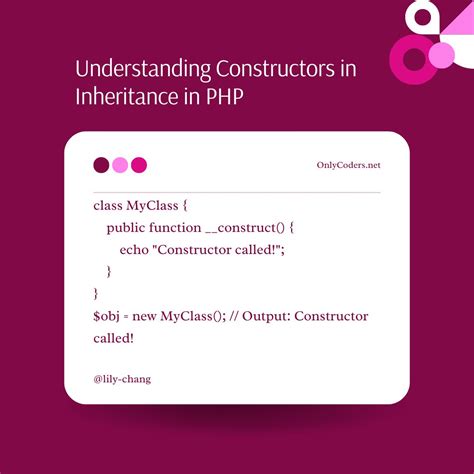 On Linkedin Understanding Constructors In Inheritance