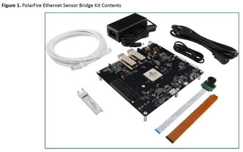 Microchip Mpf200t Fcg784 Polarfire Ethernet Sensor Bridge User Guide