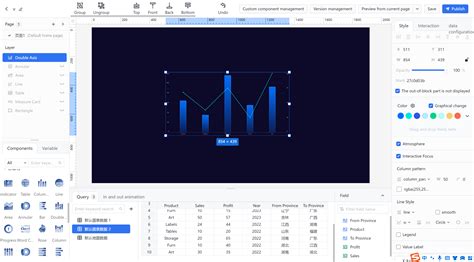 Vscreen Dual Axis Chart Datawind Byteplus