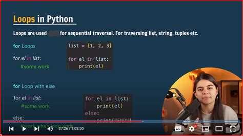 Sayan Chakraborty On Linkedin Devops Python Learningjourney