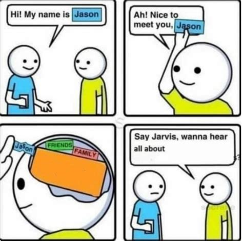 Name Forget Blank Template Imgflip