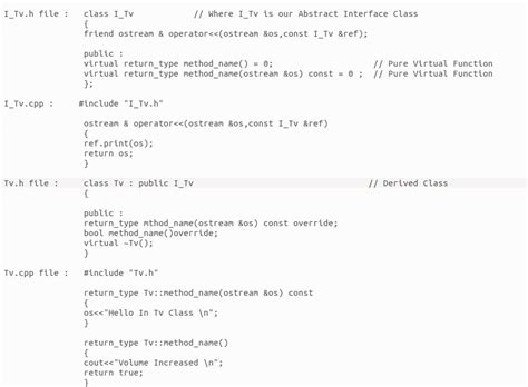 M Usman On Linkedin C Polymorphism