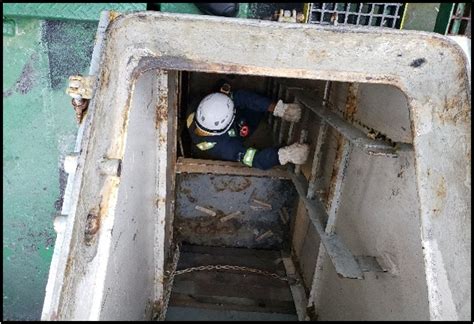 Entering Enclosed Spaces On Ships A Guide To Safety Onboard Maritime Education