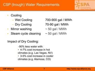 Benefits Of Csp With Thermal Storage PPT