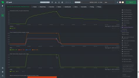 Feat Nvidia Smi Should Log Also The Pstate · Issue 13577 · Netdata