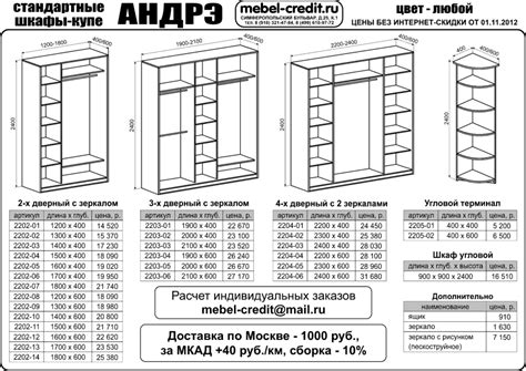 Шкаф купе схема чертеж 69 фото красивые картинки и Hd фото