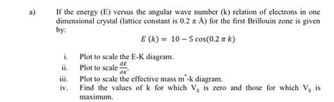 Solved A If The Energy E Versus The Angular Wave Number Chegg Com