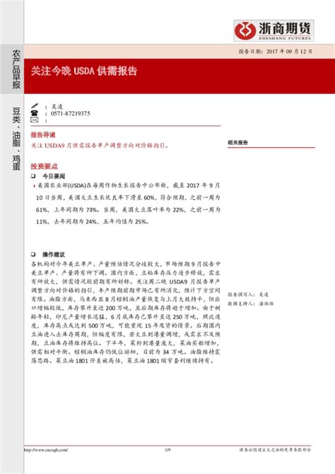 农产品早报：关注今晚usda供需报告