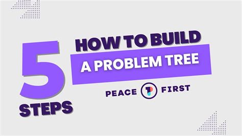 How To Build A Problem Tree Youtube