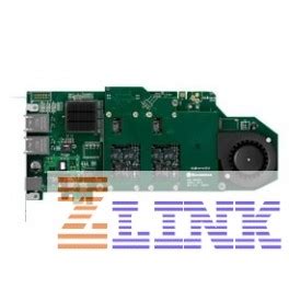 Sangoma D500 500e PCI Express Voice Transcoding Card With 5 Transcoding Modules Up To 2 000