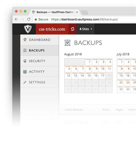 Jetpack Css Tricks