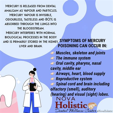 Mercury Is Released From Dental Amalgam As Vapour And Particles