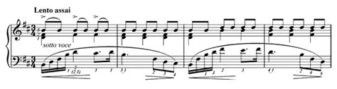 Prelude Op 28 No 6 In B Minor By Frédéric Chopin