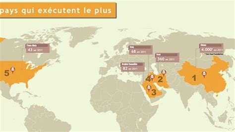 Peine De Mort Quels Sont Les Pays Qui Exécutent Le Plus Ladepechefr