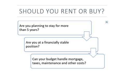How To Make A Flowchart In Microsoft Word In Venngage