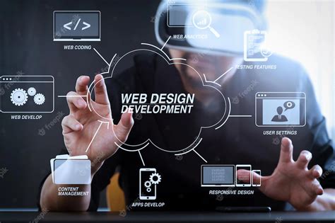 Web Development Expert Web Design Developers Davidayo