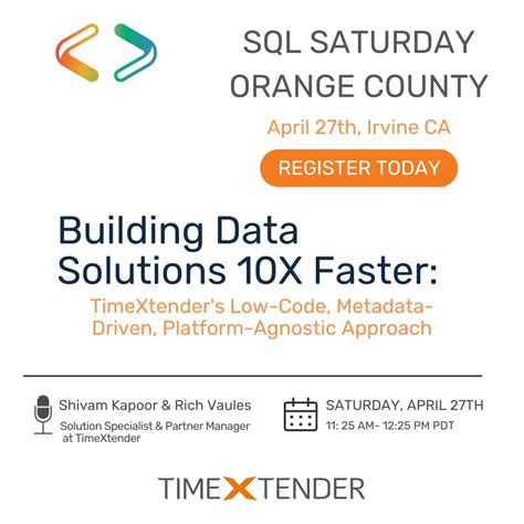 Sqlsatoc Timematters Sqlsaturday Timextender Timextender