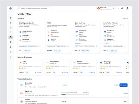 Marketplace By Masum Parvej For Halal Lab On Dribbble