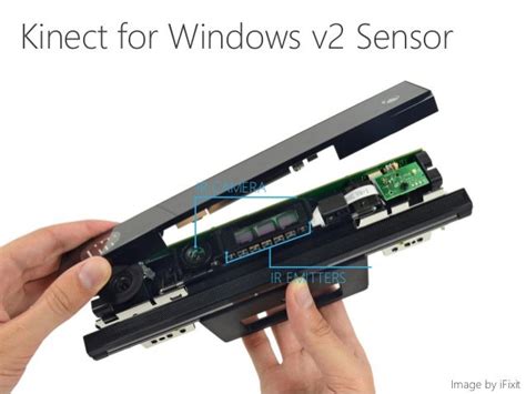 introduction to kinect v2