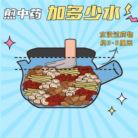煎中药加多少水合适 知乎