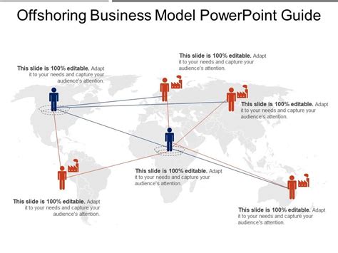 Offshoring Business Model Powerpoint Guide Presentation Powerpoint Diagrams Ppt Sample