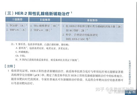 2025乳腺癌csco指南重磅更新， 这类乳腺癌患者复发风险更明确了！ 知乎