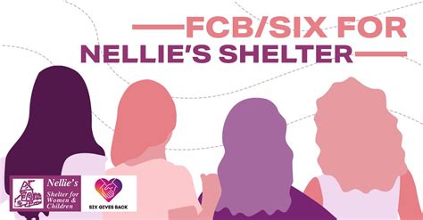 Roshanth N Posted On Linkedin