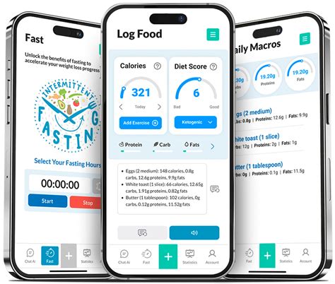 Ai Macro Tracking Your Secret Weapon For Weight Loss