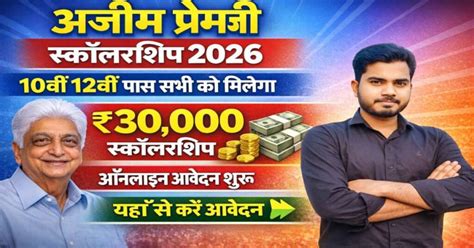 Azim Premji Scholarship 2026 10वीं व 12वीं पास छात्राओं को मिलेगा