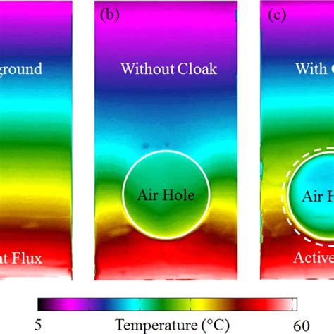 Realization Of Thermal Invisibility Of A Circular Air Hole In A Metal