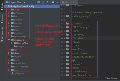 Pycharm Gitignore Github Gitignore Csdn