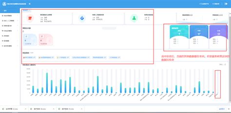 Bug 4291 【首页】选中柱状图中的某个区县后，页面的其他统计数据都有随区县变化，但是救助政策那块的数据没有变 重庆市社会救助综合
