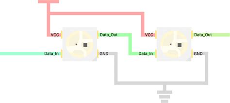 How Do Individually Addressable LEDs Work PicoTech Library