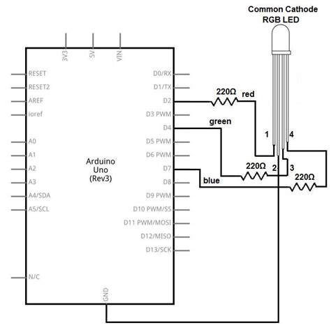 Rgb Led Pinout Arduino A Comprehensive Guide For Beginners