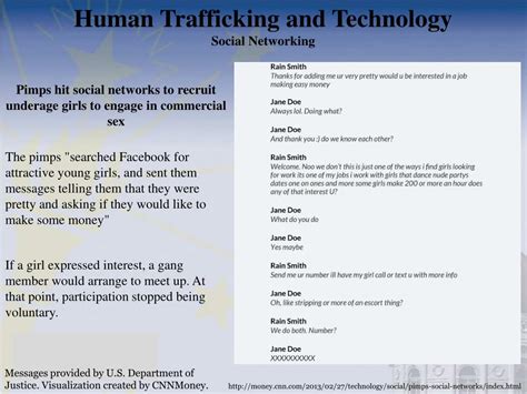 Ppt Human Trafficking Powerpoint Presentation Free Download Id