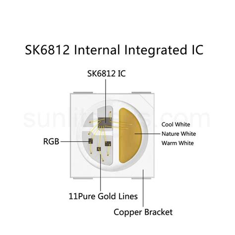 Sk6812 Datasheet Download Leading China Pixel Led Manufacturer