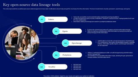 Open Lineage Powerpoint Presentation And Slides Slideteam