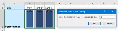 Create Progress Bar Chart In Excel