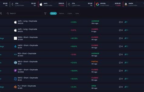 Free TradingView Alternatives 25 Stock Trading Apps AlternativeTo