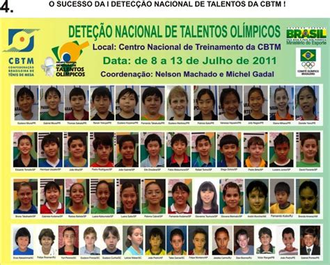 Detecção De Talentos Olimpicas Conheça O Projeto