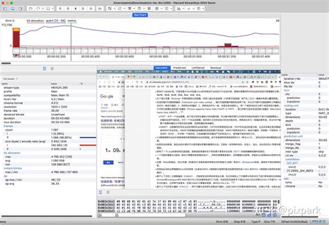 h 265 av1 h 264 视频编码对比：x265性能太差 libaom可用于生产 知乎