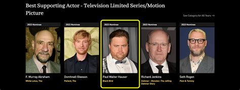 Apple Tv Dramas Severance” And Black Bird” Bag 6 Golden Globe